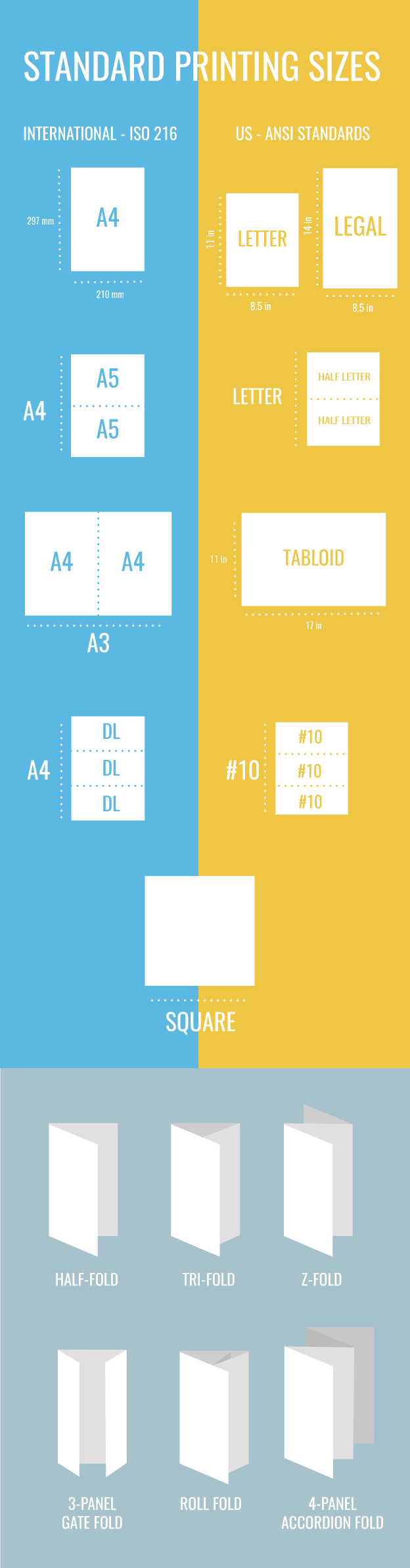 Difference Book And Brochure Linmevax