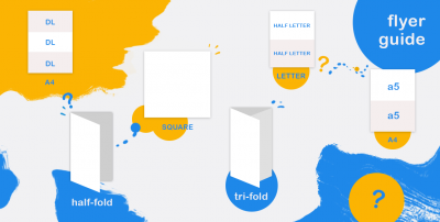 Flyer size guide: The best ways to print flyers - Flipsnack Blog