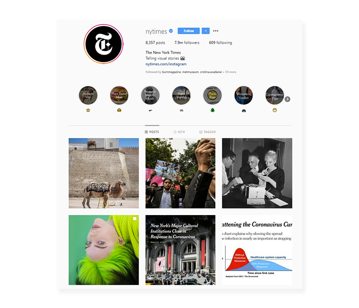Organizing editorial teams in the digital age - Flipsnack Blog