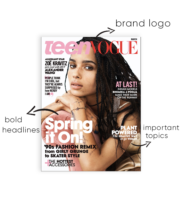 How to run an online magazine in 2020 - Flipsnack Blog