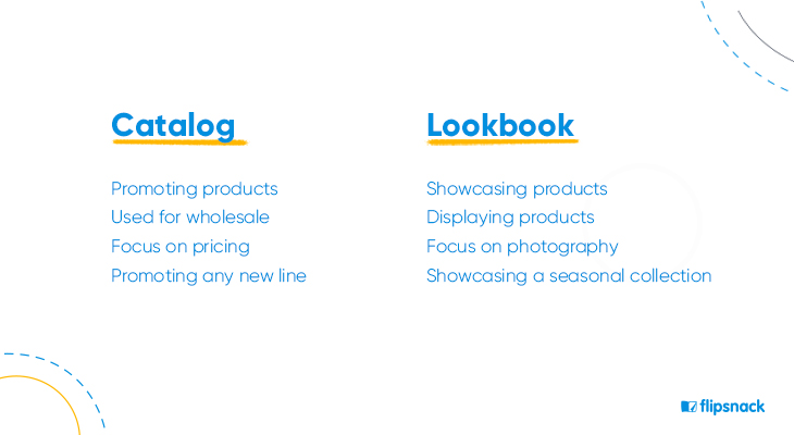How to make a killer lookbook online with Flipsnack - Flipsnack Blog