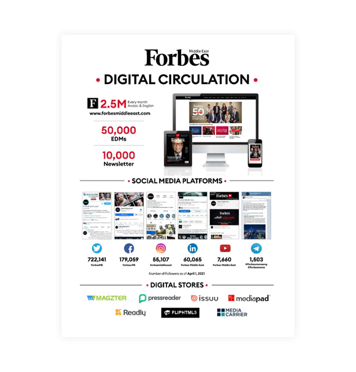 How to make a business magazine like Forbes - Flipsnack Blog