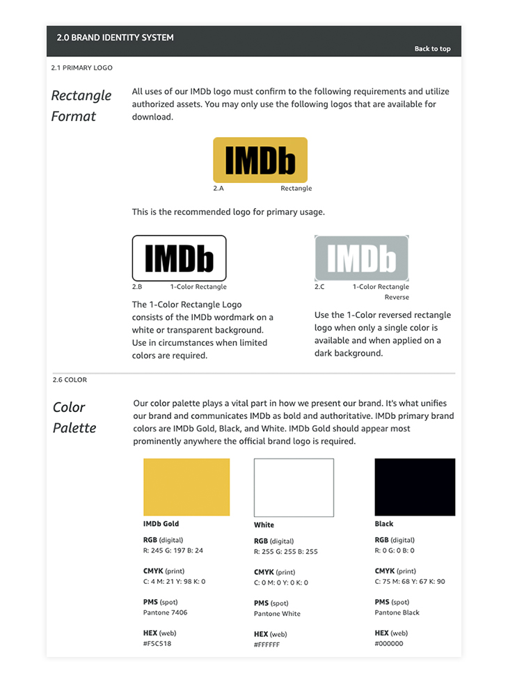How to build a branding kit - Flipsnack Blog
