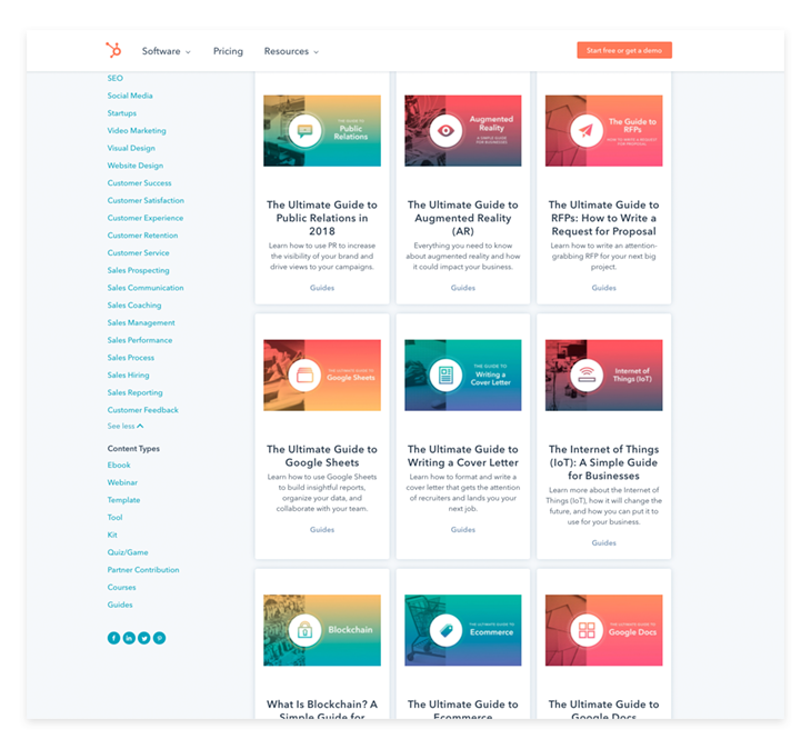 A beginner's guide to marketing ebooks - Flipsnack Blog
