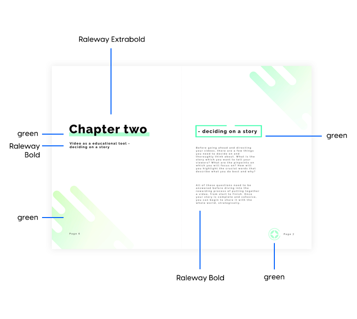 A beginner's guide to marketing ebooks - Flipsnack Blog