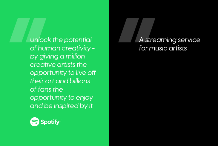 The importance of brand consistency - Flipsnack Blog