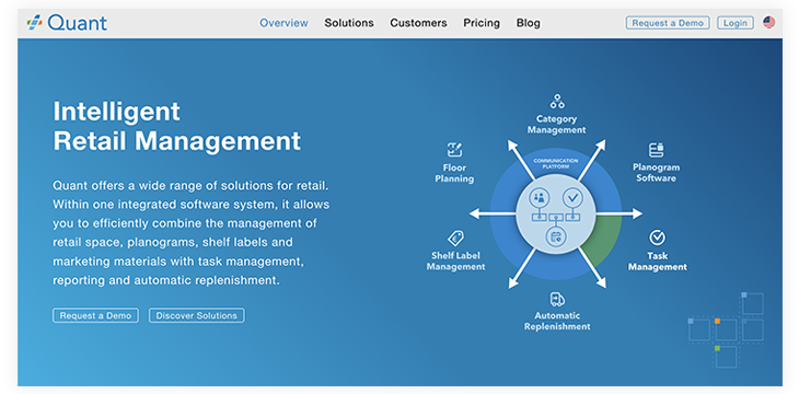 30+ retail marketing tools you need to try in 2023 - Flipsnack Blog