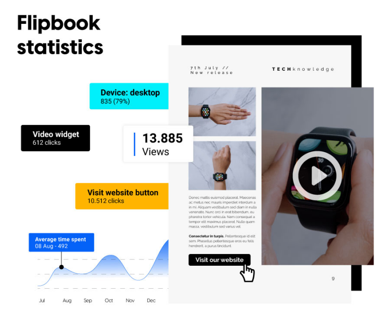 Best flipbook software on the market - 5 fastest tools compared